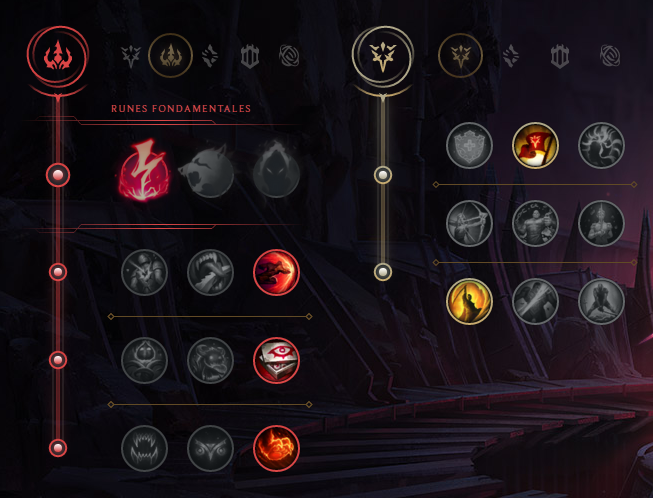 Rengar Jungle S9 Build Runes Et Stuff Guide Lol Breakflip
